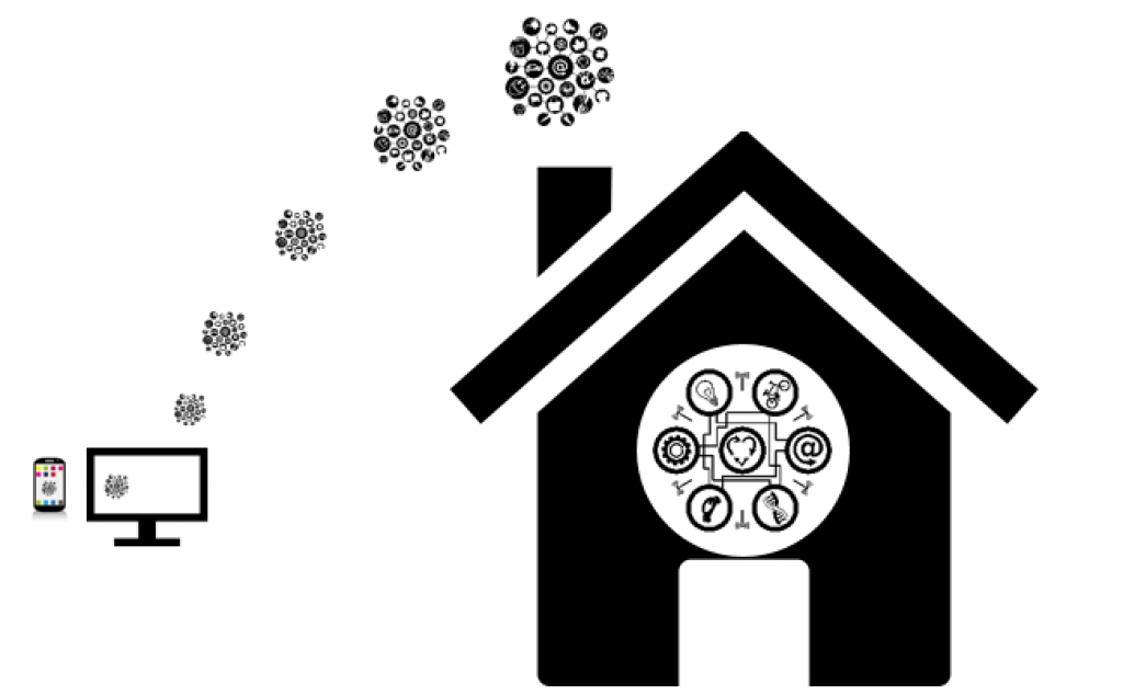 Openhab Logo