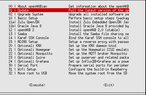 Smart Home openHAB 2 Raspberry Pi Installation