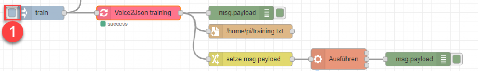 Raspberry Pi Sprachsteuerung mit Node-RED